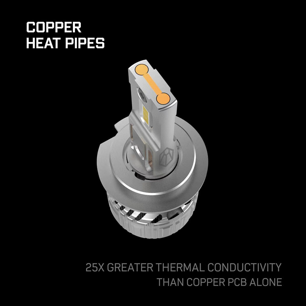 Supernova V4.0 Headlight LED – ALTIQ™